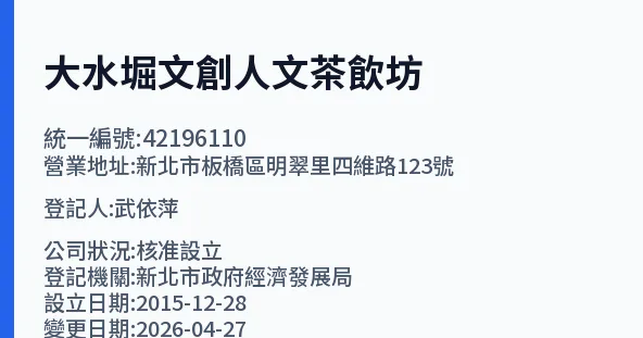 大水堀文創人文茶飲坊的照片-統編 42196110(新北市) 公司登記資料與營業項目詳細圖表