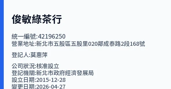俊敏綠茶行的照片-統編 42196250(新北市) 公司登記資料與營業項目詳細圖表