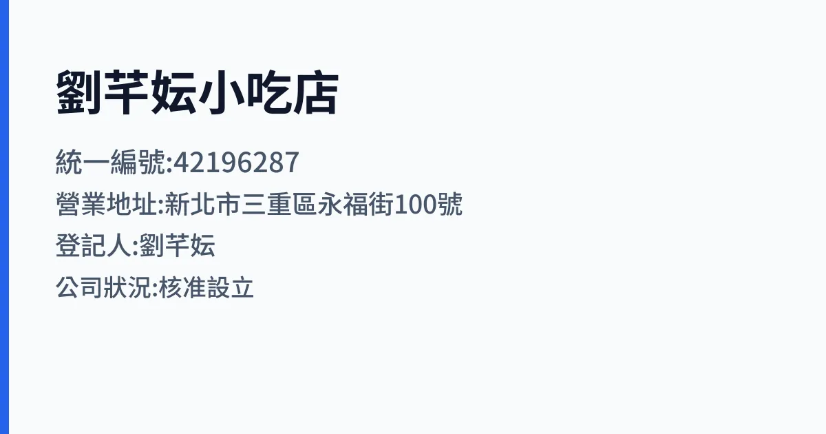 劉芊妘小吃店 - 統編 42196287(新北市) 公司登記資料與營業項目詳細圖表