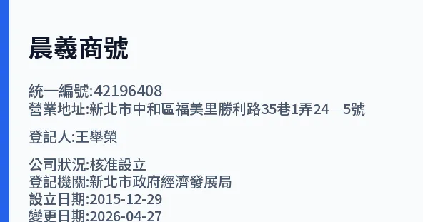 晨羲商號的照片-統編 42196408(新北市) 公司登記資料與營業項目詳細圖表