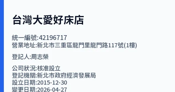 台灣大愛好床店的照片-統編 42196717(新北市) 公司登記資料與營業項目詳細圖表