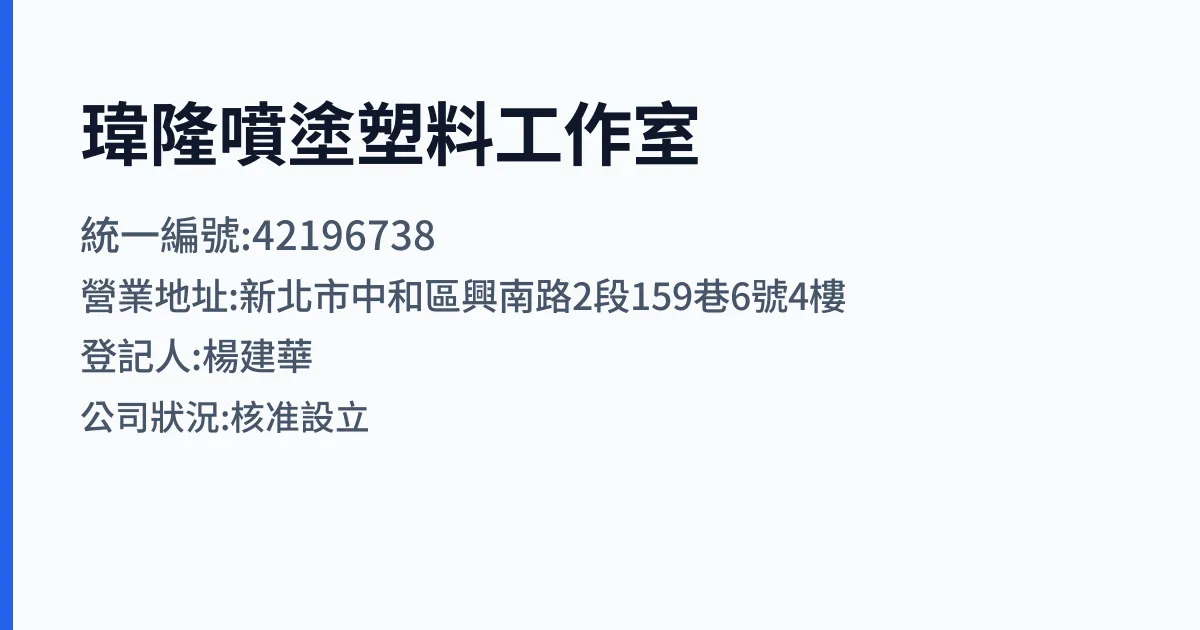 瑋隆噴塗塑料工作室 - 統編 42196738(新北市) 公司登記資料與營業項目詳細圖表