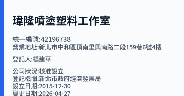 瑋隆噴塗塑料工作室的照片-統編 42196738(新北市) 公司登記資料與營業項目詳細圖表