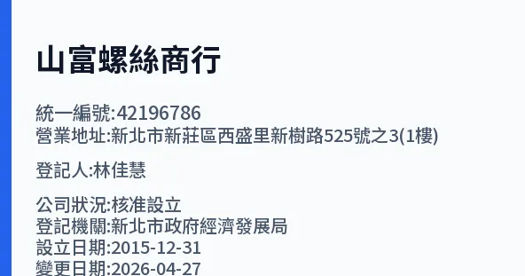 山富螺絲商行的照片-統編 42196786(新北市) 公司登記資料與營業項目詳細圖表