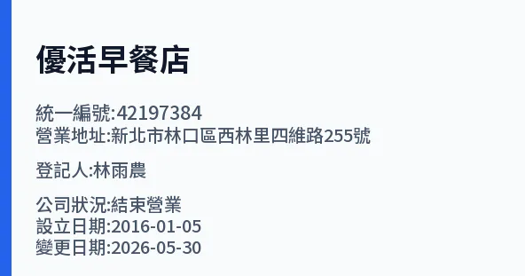 優活早餐店的照片-統編 42197384(新北市) 公司登記資料與營業項目詳細圖表