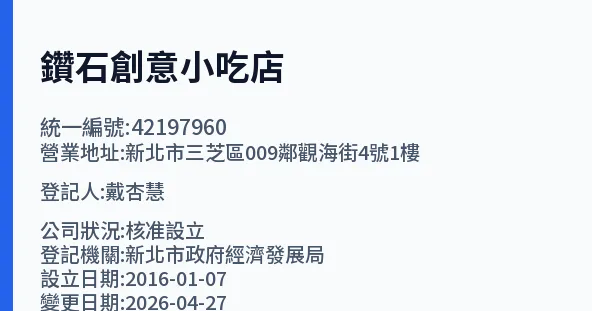 鑽石創意小吃店的照片-統編 42197960(新北市) 公司登記資料與營業項目詳細圖表