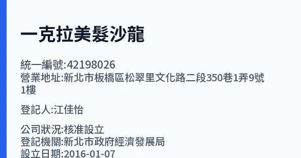 一克拉美髮沙龍的照片-統編 42198026(新北市) 公司登記資料與營業項目詳細圖表
