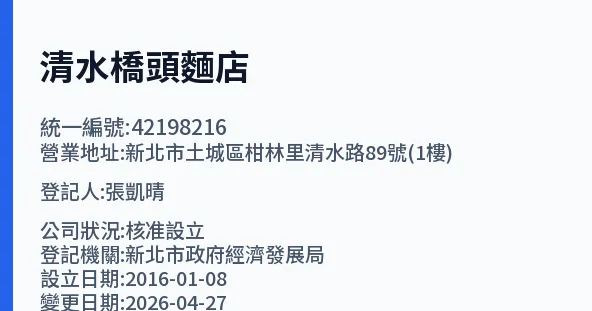 清水橋頭麵店的照片-統編 42198216(新北市) 公司登記資料與營業項目詳細圖表