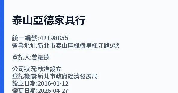 泰山亞德家具行的照片-統編 42198855(新北市) 公司登記資料與營業項目詳細圖表