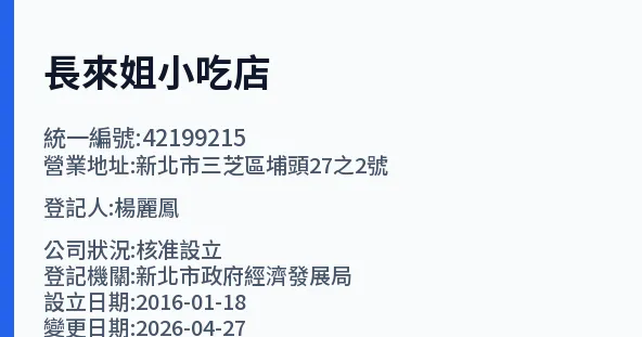 長來姐小吃店的照片-統編 42199215(新北市) 公司登記資料與營業項目詳細圖表
