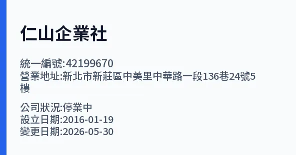 仁山企業社的照片-統編 42199670(新北市) 公司登記資料與營業項目詳細圖表