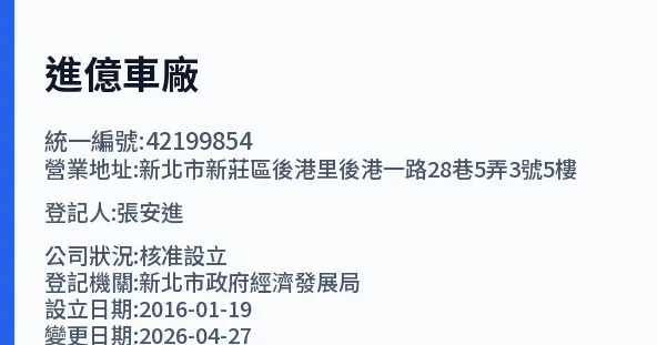 進億車廠的照片-統編 42199854(新北市) 公司登記資料與營業項目詳細圖表