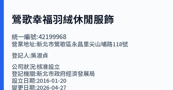 鶯歌幸福羽絨休閒服飾的照片-統編 42199968(新北市) 公司登記資料與營業項目詳細圖表