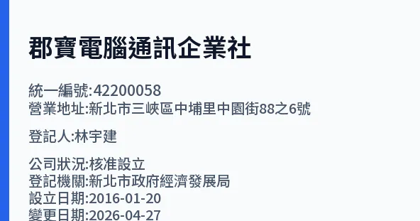 郡寶電腦通訊企業社的照片-統編 42200058(新北市) 公司登記資料與營業項目詳細圖表
