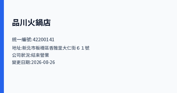 品川火鍋店的照片-統編 42200141(新北市) 公司登記資料與營業項目詳細圖表