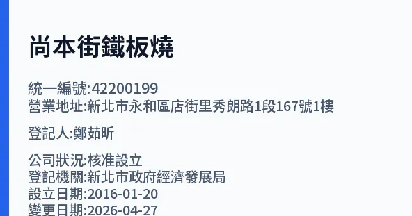 尚本街鐵板燒的照片-統編 42200199(新北市) 公司登記資料與營業項目詳細圖表
