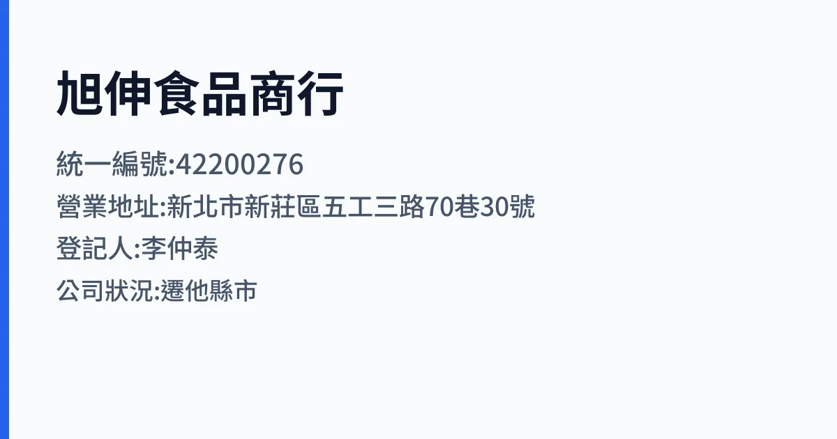 旭伸食品商行 - 統編 42200276(桃園市) 公司登記資料與營業項目詳細圖表