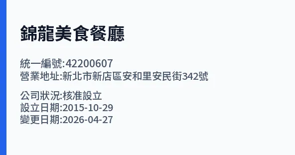 錦龍美食餐廳的照片-統編 42200607(新北市) 公司登記資料與營業項目詳細圖表