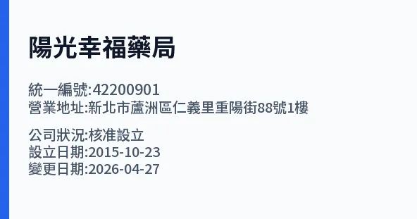 陽光幸福藥局的照片-統編 42200901(新北市) 公司登記資料與營業項目詳細圖表