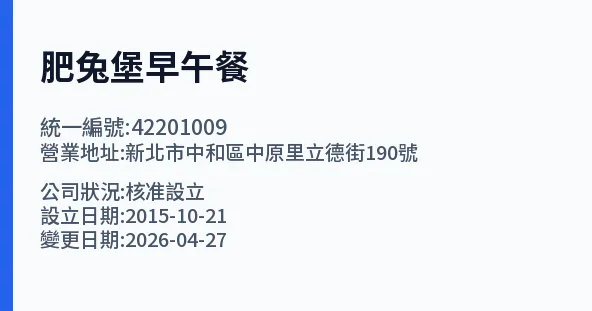 肥兔堡早午餐的照片-統編 42201009(新北市) 公司登記資料與營業項目詳細圖表