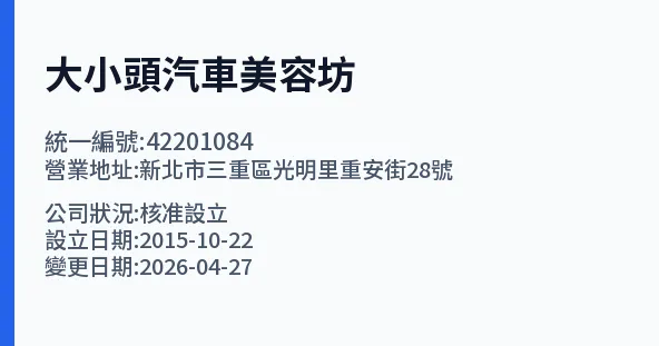 大小頭汽車美容坊的照片-統編 42201084(新北市) 公司登記資料與營業項目詳細圖表