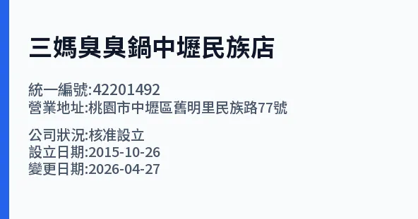 三媽臭臭鍋中壢民族店的照片-統編 42201492(桃園市) 公司登記資料與營業項目詳細圖表