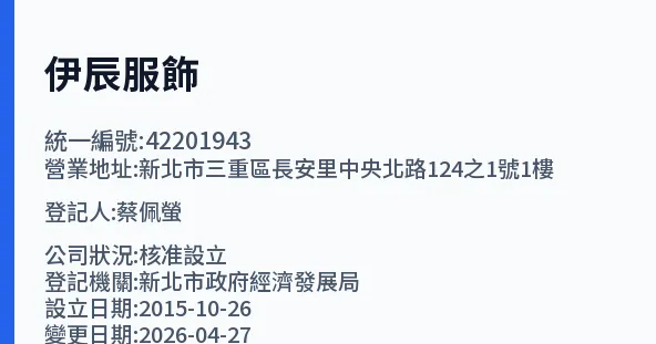 伊辰服飾的照片-統編 42201943(新北市) 公司登記資料與營業項目詳細圖表