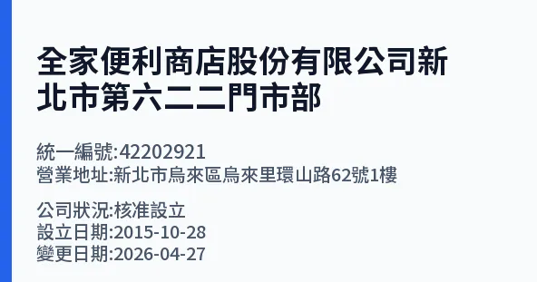 全家便利商店股份有限公司新北市第六二二門市部的照片-統編 42202921(新北市) 公司登記資料與營業項目詳細圖表
