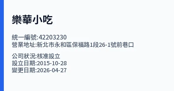 樂華小吃的照片-統編 42203230(新北市) 公司登記資料與營業項目詳細圖表
