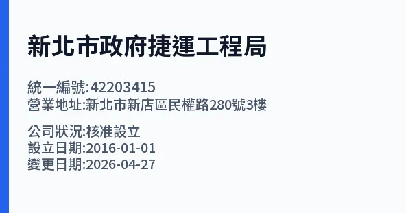 新北市政府捷運工程局的照片-統編 42203415(新北市) 公司登記資料與營業項目詳細圖表