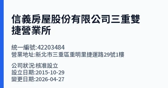 信義房屋股份有限公司三重雙捷營業所的照片-統編 42203484(新北市) 公司登記資料與營業項目詳細圖表