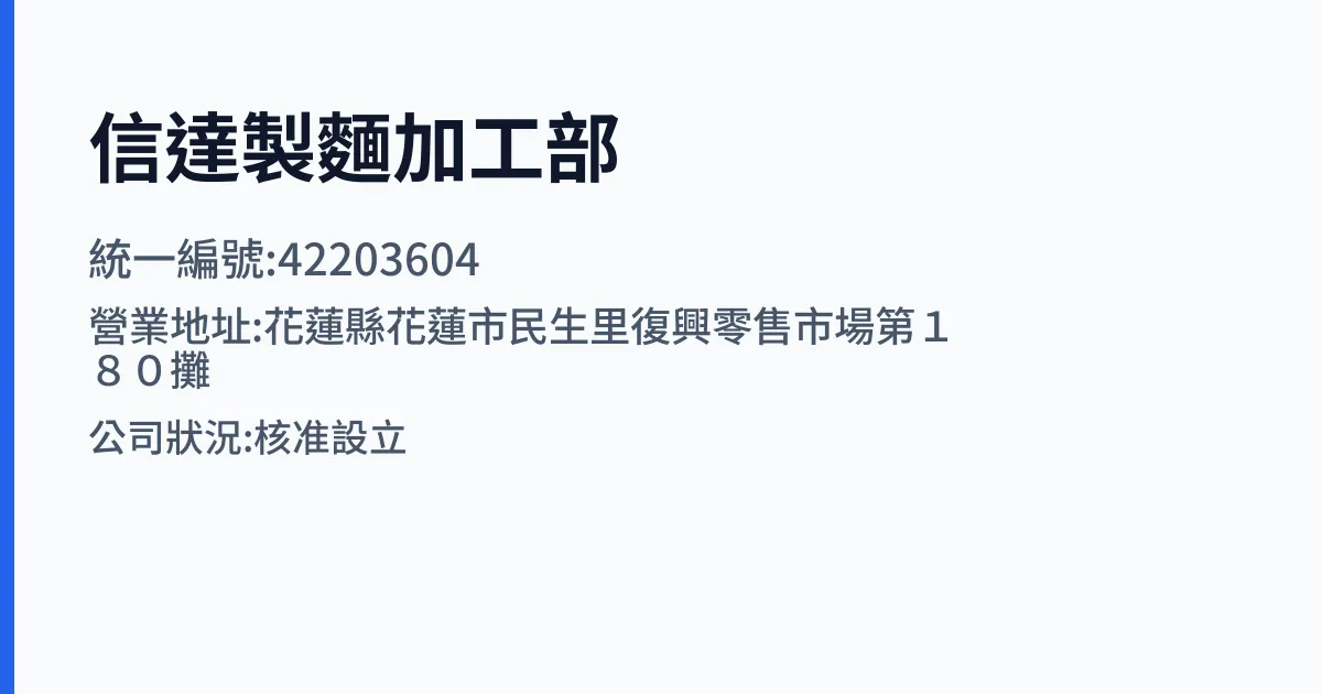 信達製麵加工部 - 統編 42203604(花蓮縣) 公司登記資料與營業項目詳細圖表