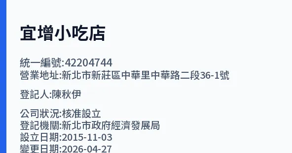 宜增小吃店的照片-統編 42204744(新北市) 公司登記資料與營業項目詳細圖表