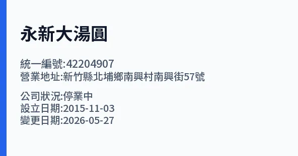 永新大湯圓的照片-統編 42204907(新竹縣) 公司登記資料與營業項目詳細圖表