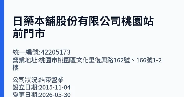 日藥本舖股份有限公司桃園站前門市的照片-統編 42205173(桃園市) 公司登記資料與營業項目詳細圖表