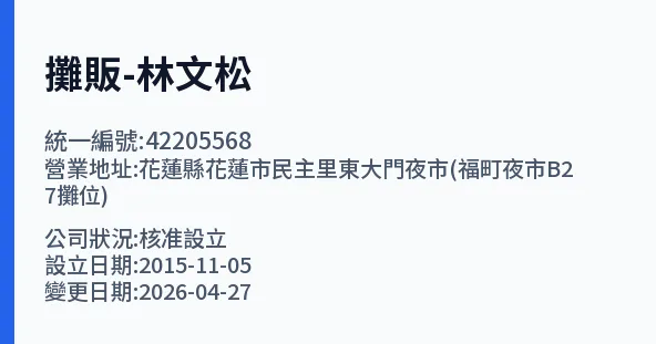 攤販-林文松的照片-統編 42205568(花蓮縣) 公司登記資料與營業項目詳細圖表