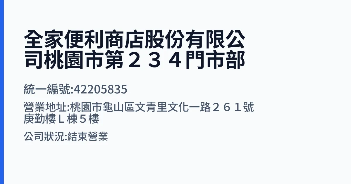 全家便利商店股份有限公司桃園市第２３４門市部 - 統編 42205835(桃園市) 公司登記資料與營業項目詳細圖表