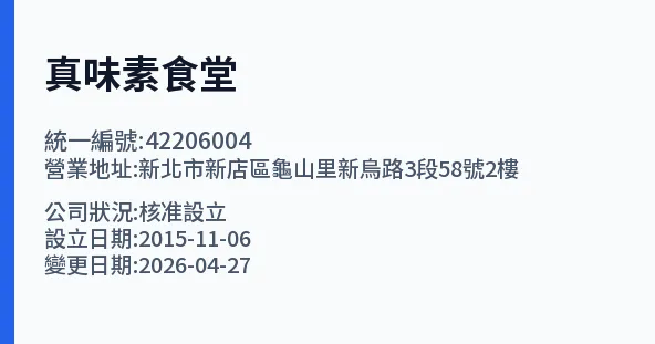 真味素食堂的照片-統編 42206004(新北市) 公司登記資料與營業項目詳細圖表