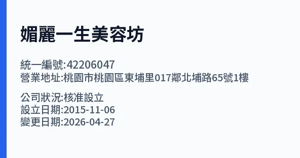 媚麗一生美容坊的照片-統編 42206047(桃園市) 公司登記資料與營業項目詳細圖表