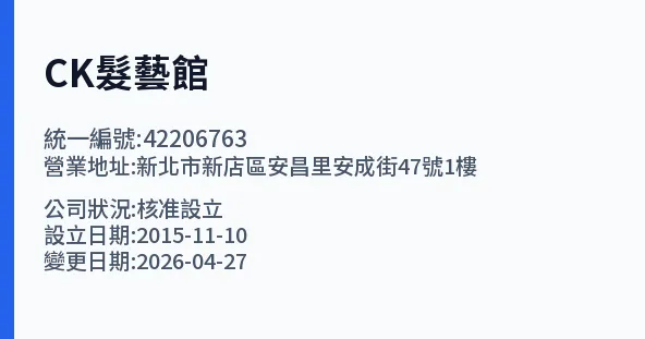 CK髮藝館的照片-統編 42206763(新北市) 公司登記資料與營業項目詳細圖表