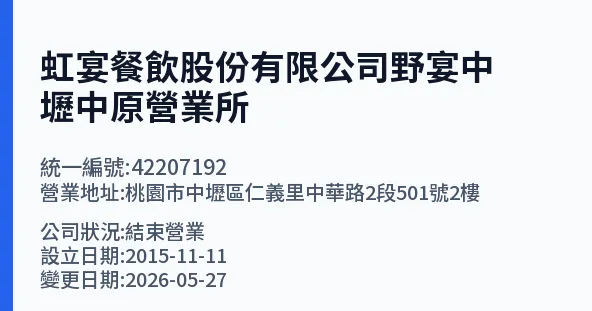 虹宴餐飲股份有限公司野宴中壢中原營業所的照片-統編 42207192(桃園市) 公司登記資料與營業項目詳細圖表