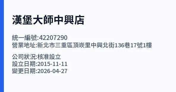 漢堡大師中興店的照片-統編 42207290(新北市) 公司登記資料與營業項目詳細圖表