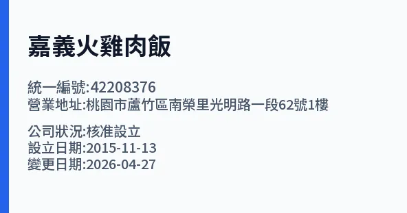 嘉義火雞肉飯的照片-統編 42208376(桃園市) 公司登記資料與營業項目詳細圖表