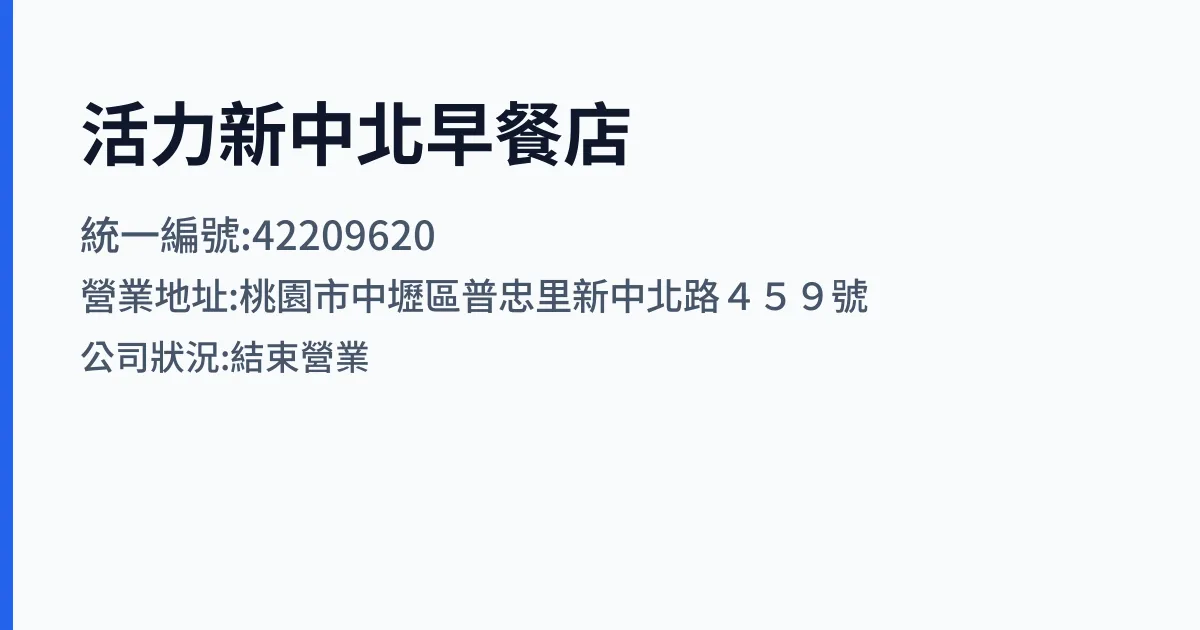 活力新中北早餐店 - 統編 42209620(桃園市) 公司登記資料與營業項目詳細圖表