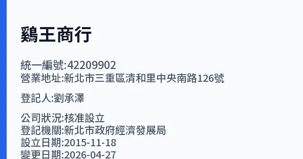 鷄王商行的照片-統編 42209902(新北市) 公司登記資料與營業項目詳細圖表