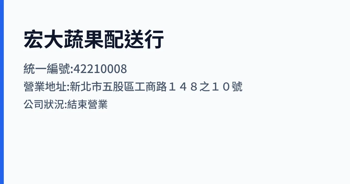 宏大蔬果配送行 - 統編 42210008(新北市) 公司登記資料與營業項目詳細圖表