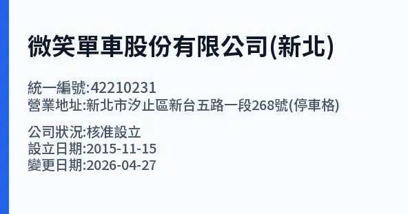 微笑單車股份有限公司(新北)的照片-統編 42210231(新北市) 公司登記資料與營業項目詳細圖表