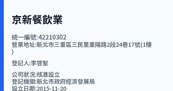 京新餐飲業的照片-統編 42210302(新北市) 公司登記資料與營業項目詳細圖表