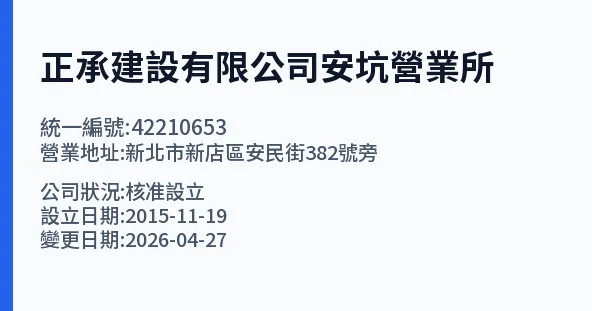 正承建設有限公司安坑營業所的照片-統編 42210653(新北市) 公司登記資料與營業項目詳細圖表