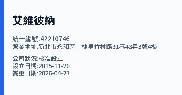 艾維彼納的照片-統編 42210746(新北市) 公司登記資料與營業項目詳細圖表